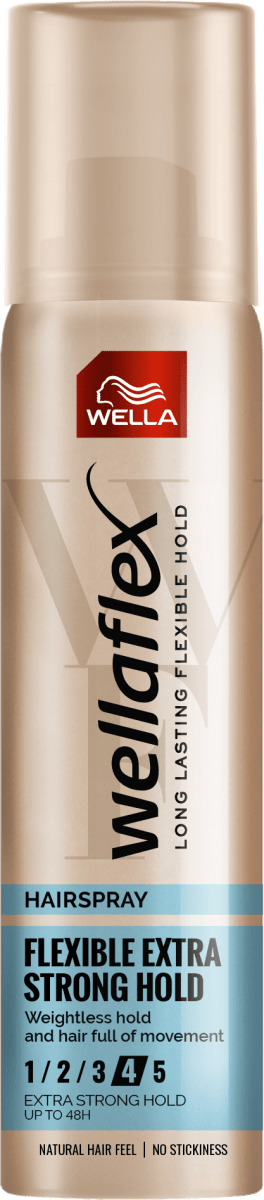 wellaflex Fixativ spray, 75 ml | dm.ro