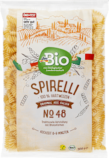 Testenina | dm Srbija