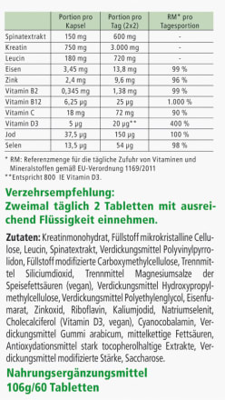 Madaus & Lauscher Popeye vegane Muskeltabletten 60 St, 106 g dauerhaft ...