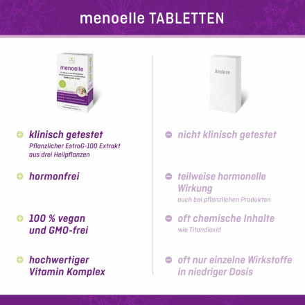 Menoelle Estro-G100 Extrakt + Vitamine + Mineralien Tabletten 60 St, 65 ...
