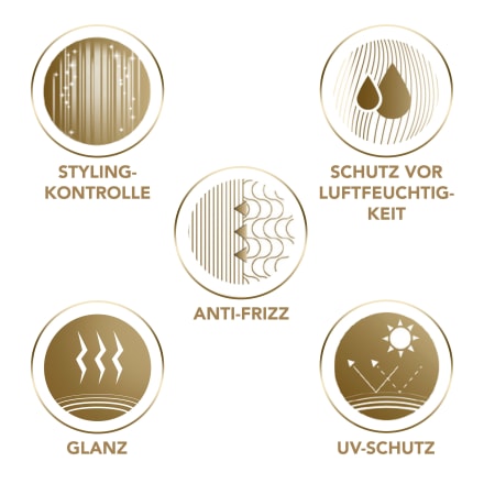 WELLA Deluxe Haarspray Wunder Volumen & Schutz, Ultra starker Halt, 250 ...