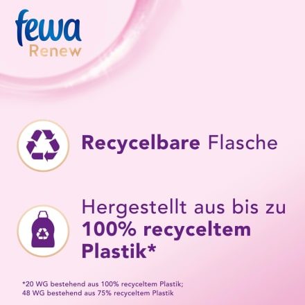 Fewa Renew Wolle Waschmittel, 20 Wl | dm.at