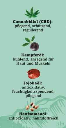 Hanfama Königs Cannabis CBD Massage-Gel Relax, 50 ml | dm.at