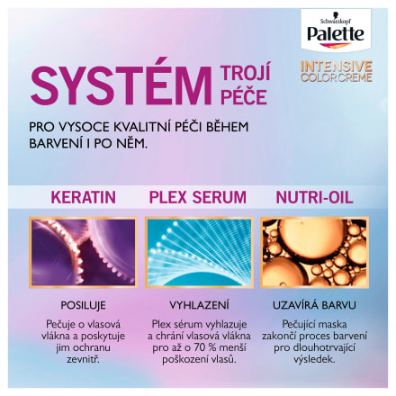 Palette Intensive Color Creme Vopsea permanentă A10 (10-2) Blond Ultra ...