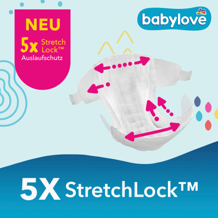 babylove Windeln Premium Gr. 7 XXL 16+ kg, 30 St dauerhaft günstig ...