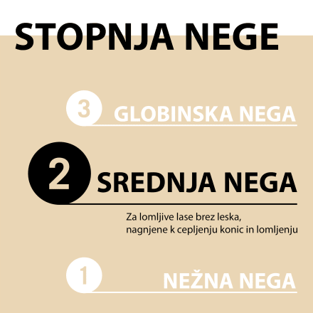 Schwarzkopf GLISS Balzam v spreju Oil Nutritive, 200 ml | dm.si