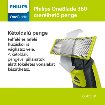 PHILIPS OneBlade 360 borotvabetét, 2 db | dm.hu