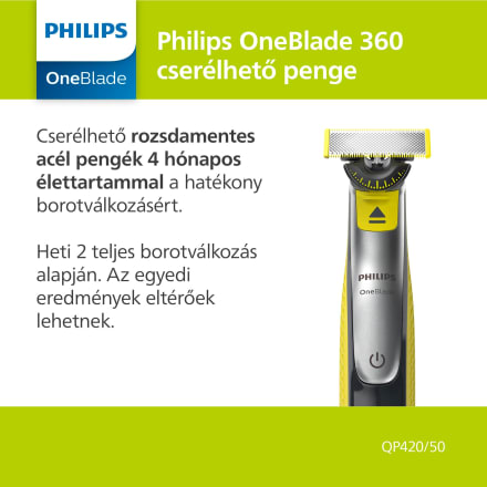 PHILIPS OneBlade 360 borotvabetét, 2 db | dm.hu