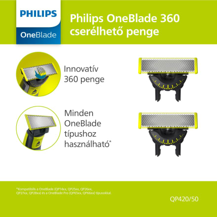 PHILIPS OneBlade 360 borotvabetét, 2 db | dm.hu