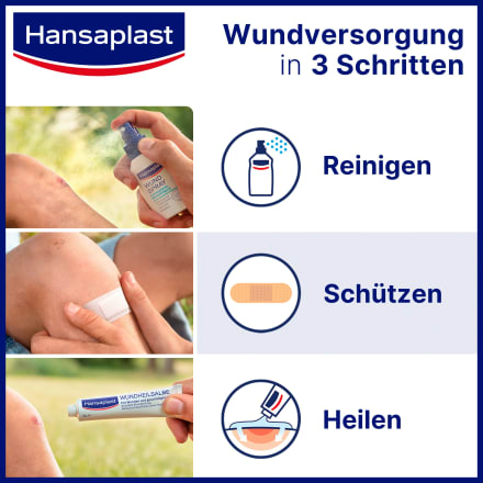 Hansaplast Wundspray, 50 ml dauerhaft günstig online kaufen | dm.de