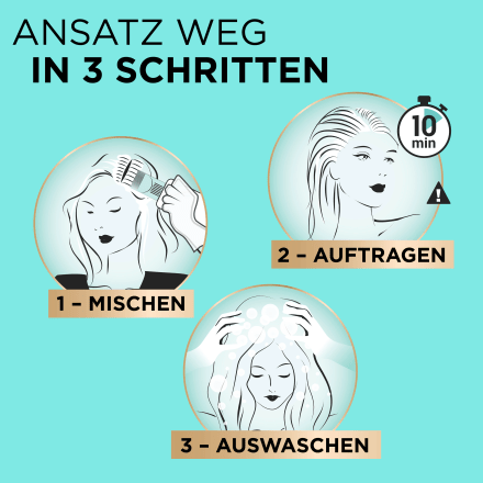 L'ORÉAL PARiS MAGIC RETOUCH Ansatzset zur Abdeckung von grauem Haar, 7 ...