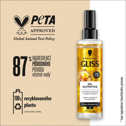 Schwarzkopf GLISS regenerační expres balzám Oil Nutritive, 200 ml | dm.cz