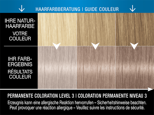 Syoss Haare Aufheller 12_59 Kühles Platinblond, 1 St dauerhaft günstig ...