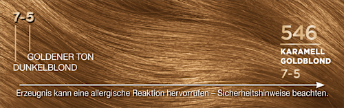 Poly Palette Haarfarbe 546 Karamell Goldblond, 1 St dauerhaft günstig ...