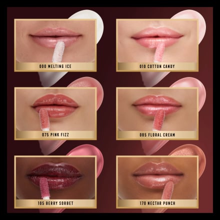 MAX FACTOR Lipgloss 2000 Calorie Lip Glaze 170 Nectar Punch, 4,4 ml ...