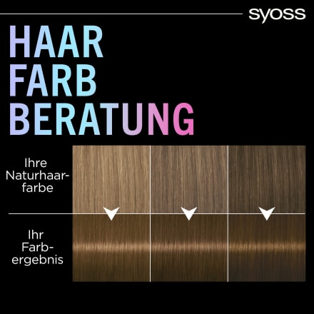 Syoss Haarfarbe Metallic 6_61 Caramel Gold, 1 St dauerhaft günstig ...