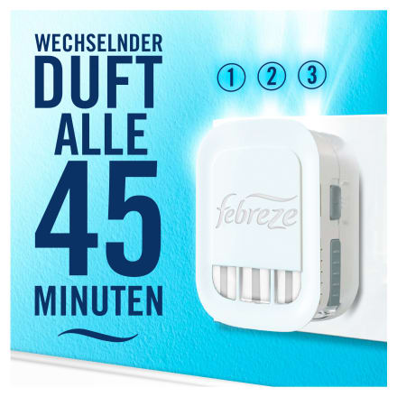 Febreze Lufterfrischer 3Volution Frühlingserwachen Nachfüllpack, 20 ml ...