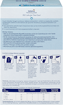 babylove Zamensko mleko 1, početna formula za odojčad, od rođenja, 500 ...