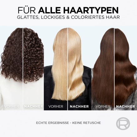 L'ORÉAL PARiS ELVITAL Haarkur Glycolic Gloss, 5 Minuten Haar ...