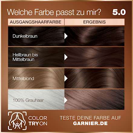GARNIER GOOD Haarfarbe 5.0 Kaffee Rostbraun, 1 St dauerhaft günstig ...