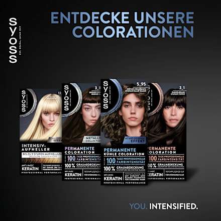 Syoss Haarfarbe 5_95 Kühles Hellbraun, 1 St dauerhaft günstig online ...