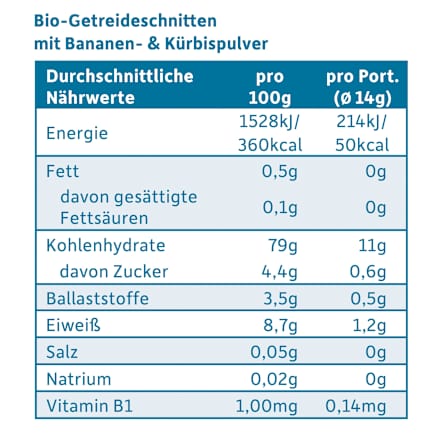 Freche Freunde Babysnack Knusper-Schnitte Banane & Kürbis ab dem 8 ...