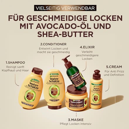 Wahre Schätze Leave-In Haarkur Avocado, 200 ml dauerhaft günstig online ...