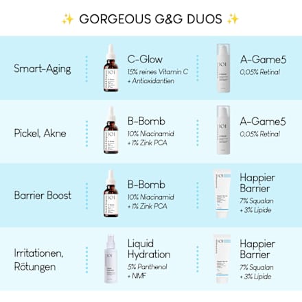 Geek&Gorgeous Serum 101 A-Game-5 0,05% Retinal, 30 ml dauerhaft günstig online kaufen | dm.de