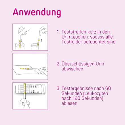 Elanee Urin-Kontrolltest, 10 St dauerhaft günstig online kaufen | dm.de