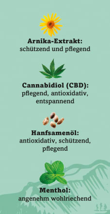 Hanfama CBD Gelenk Gel Aktiv, 50 ml dauerhaft günstig online kaufen | dm.de