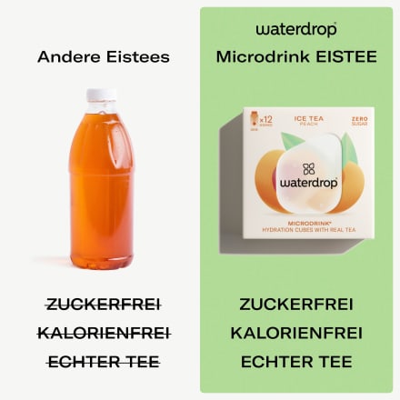 waterdrop Getränkewürfel Microdrink Eistee Pfirsich (12 Stück), 25,2 g dauerhaft günstig online ...