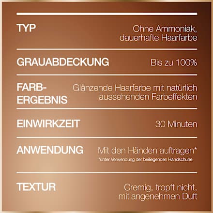 GARNIER GOOD Haarfarbe 5.0 Kaffee Rostbraun, 1 St dauerhaft günstig ...